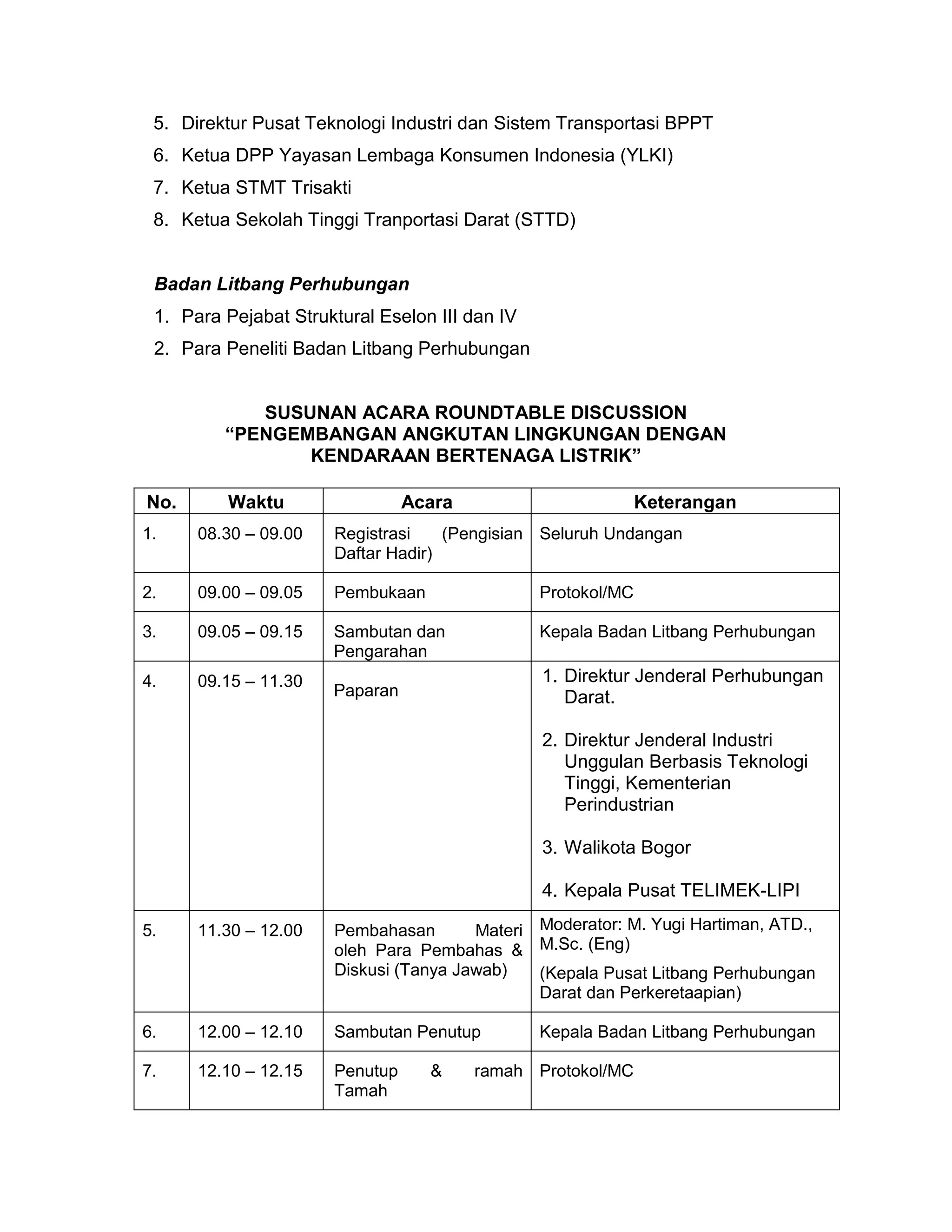 00 sinopsis rtd kendaraan listrik | PDF