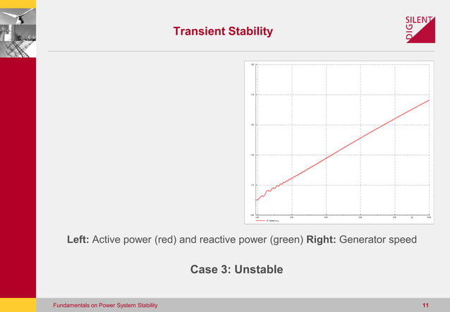 DigSILENT PF - 00 stability fundamentals | PDF