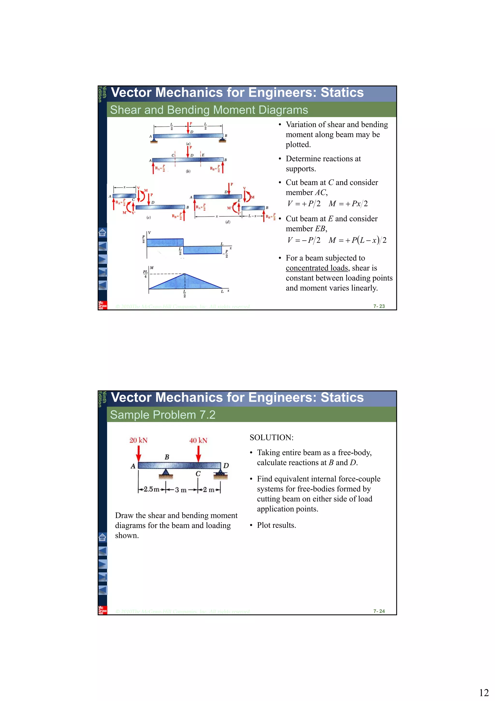 00 statics review | PDF