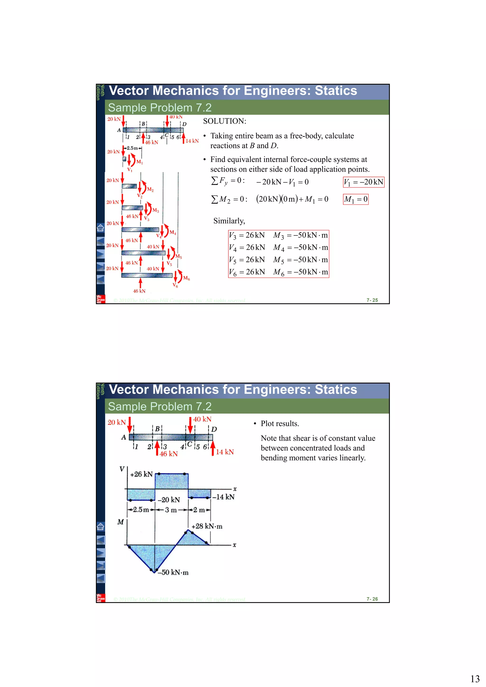 00 statics review | PDF