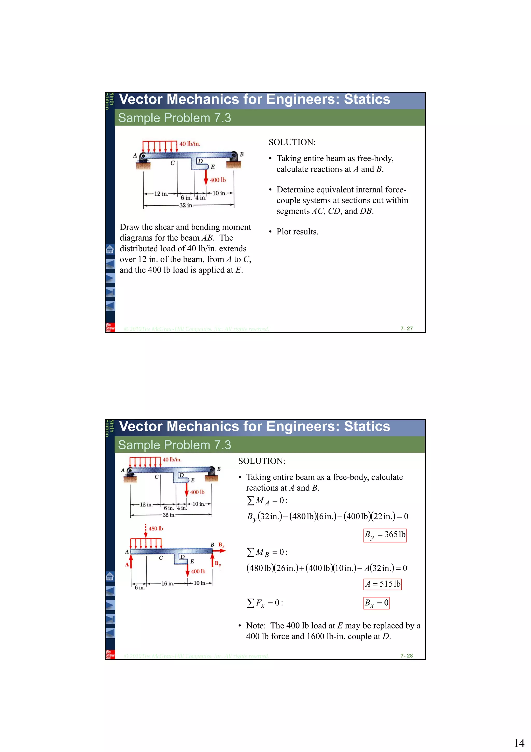 00 statics review | PDF