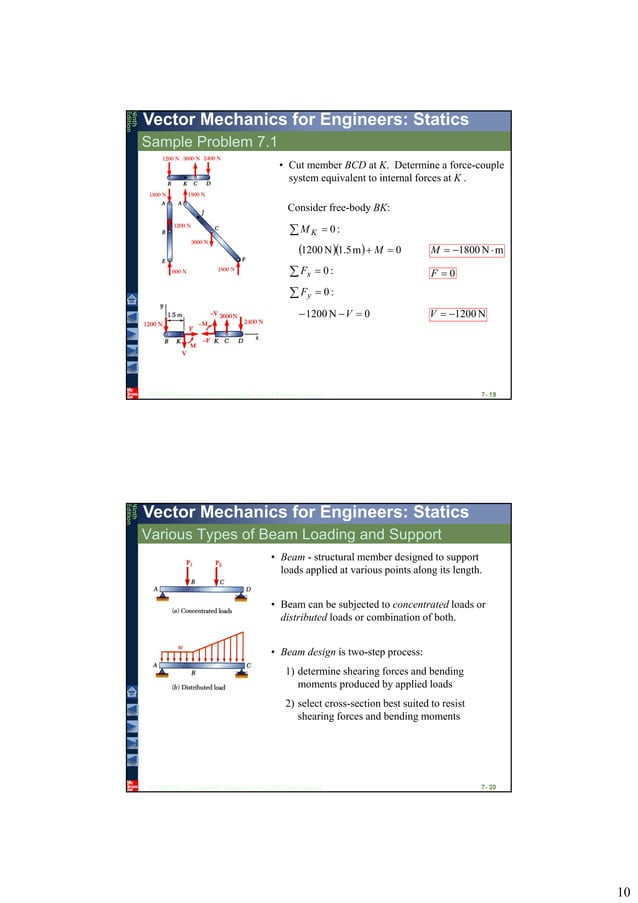 00 statics review | PDF