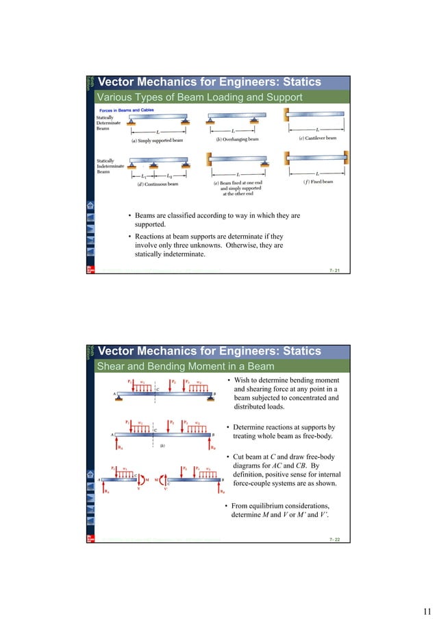 00 statics review | PDF