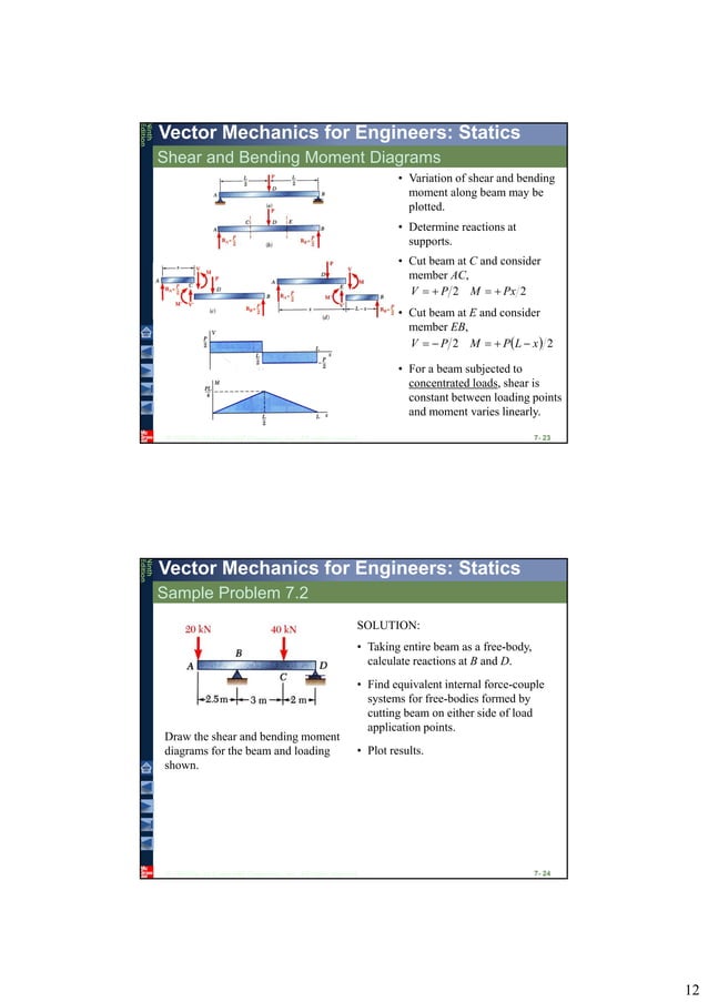00 statics review | PDF