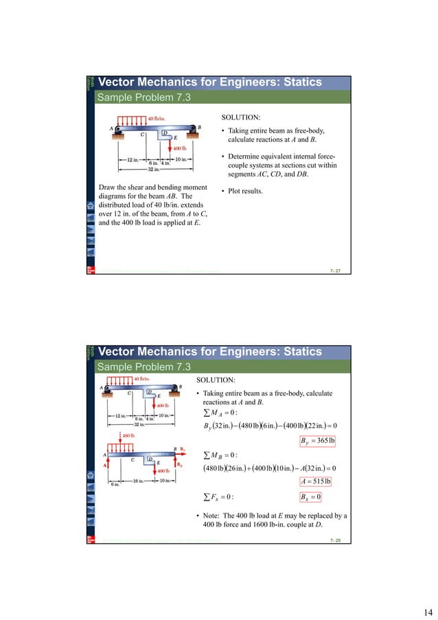 00 statics review | PDF