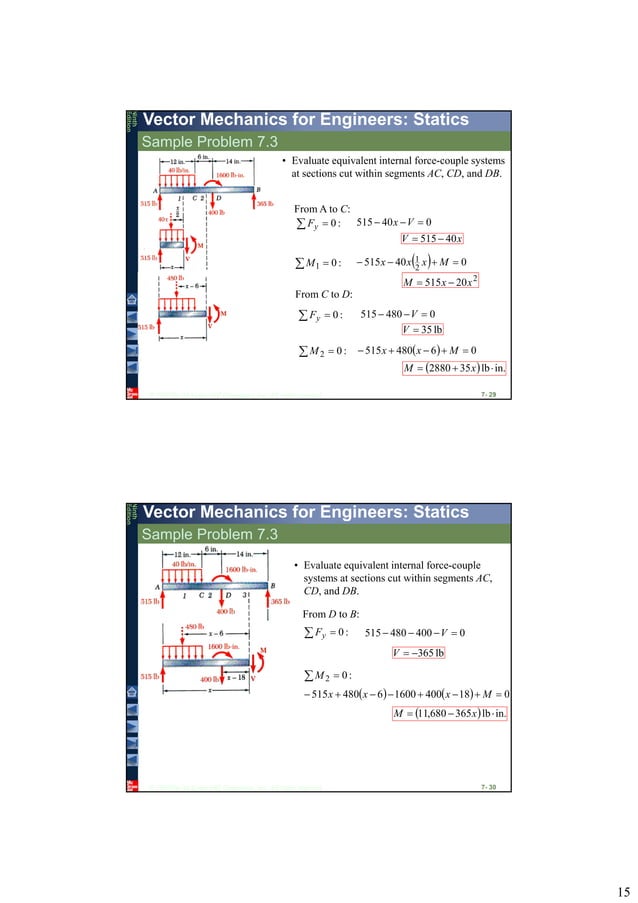 00 statics review | PDF