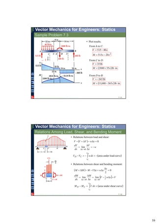 00 statics review | PDF