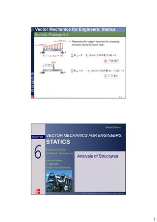 00 statics review | PDF