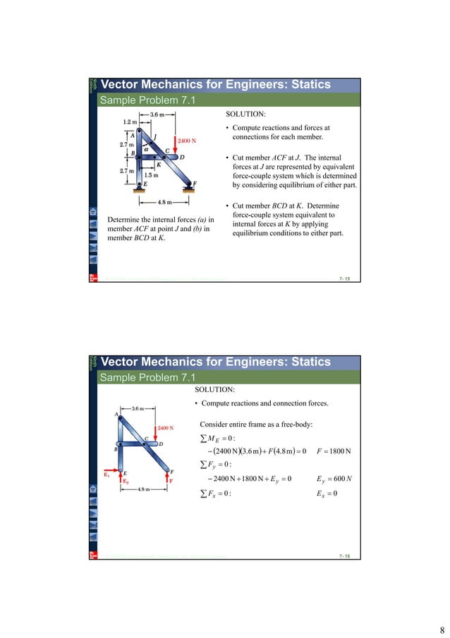 00 statics review | PDF