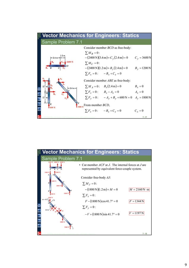 00 statics review | PDF