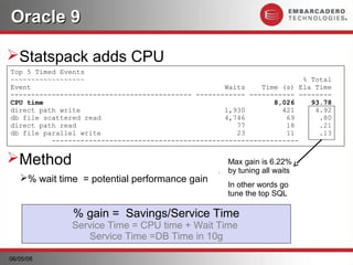 Oracle 10g Performance: chapter 00 statspack | PPT