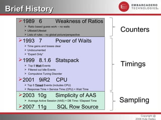Oracle 10g Performance: chapter 00 statspack | PPT