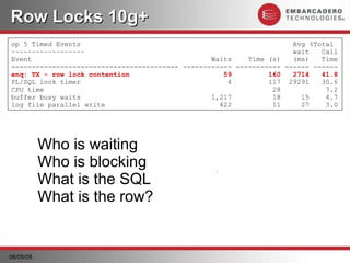Oracle 10g Performance: chapter 00 statspack | PPT