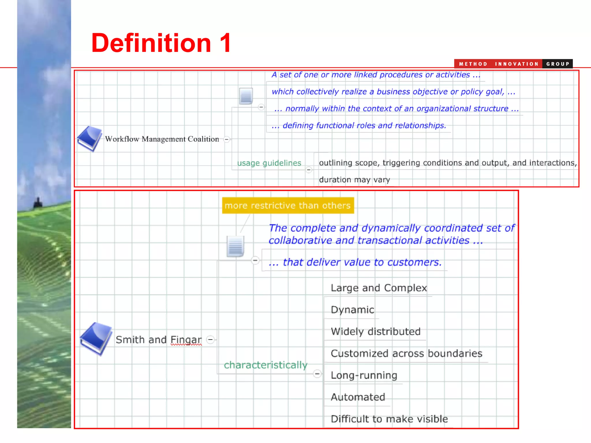 00 Summary Of ‘In Omg’S Oceb Certification Program | PPTX