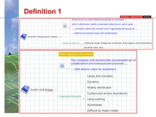 00 Summary Of ‘In Omg’S Oceb Certification Program | PPTX
