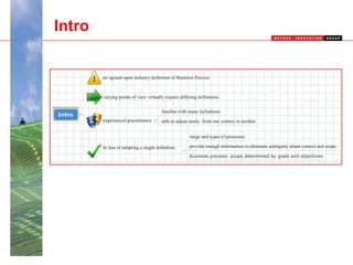 00 Summary Of ‘In Omg’S Oceb Certification Program | PPTX