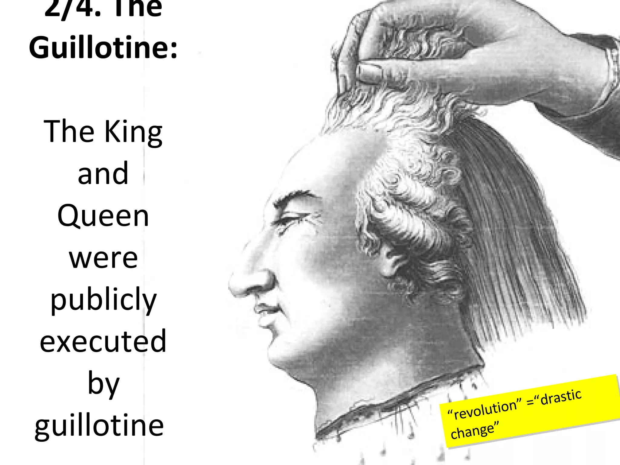 The French Revolution | PPT