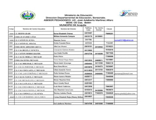 00 TeléFonos Actualizado | XLS
