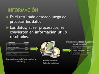 00 Tipos de Datos.ppt