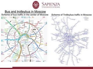 Moscow Transport System | PPTX