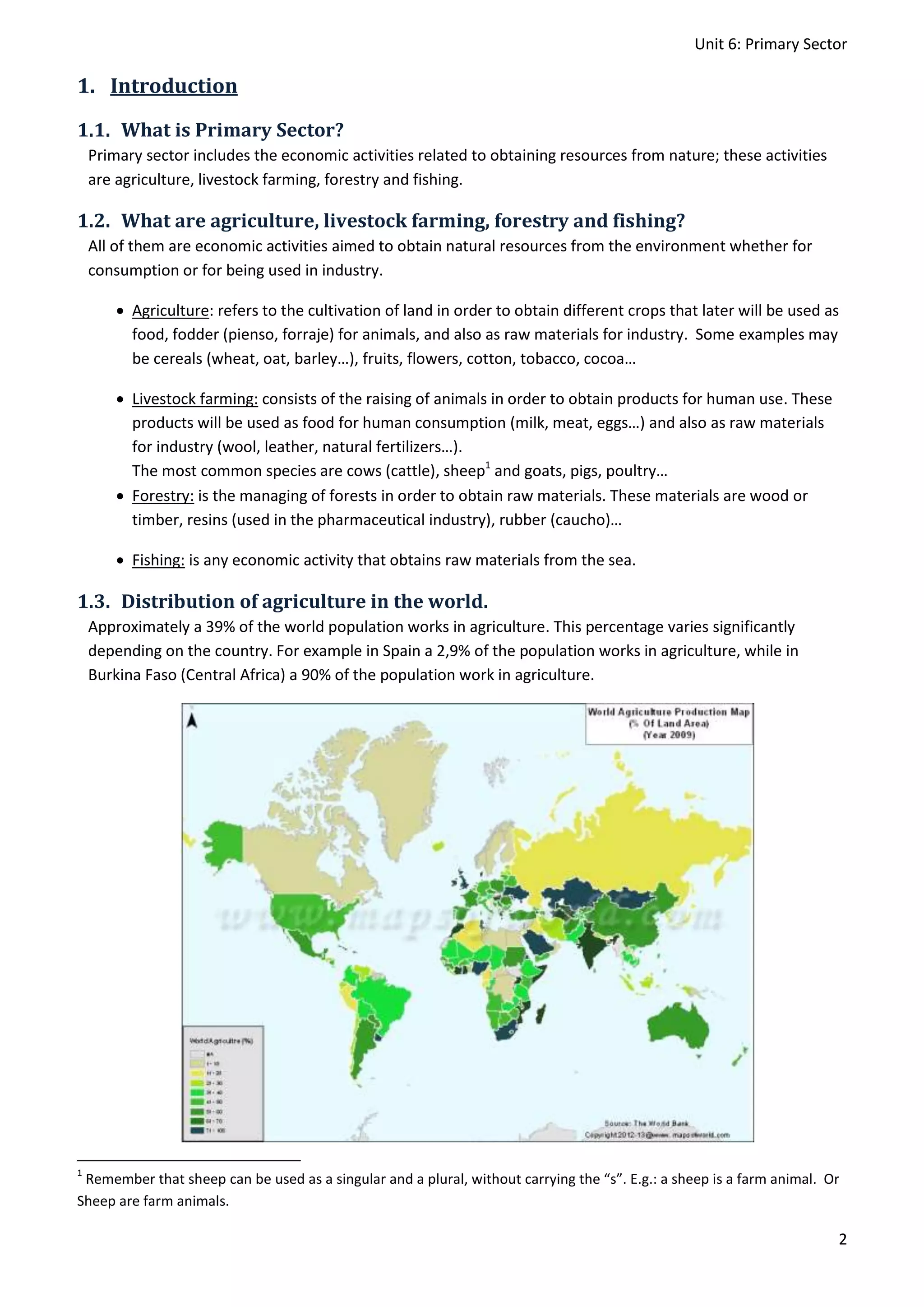 Unit 2 - Primary Sector | PDF
