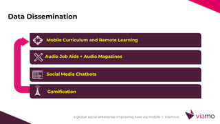 00_Viamo Presentation_Nigeria_Guy Mondjii.pptx