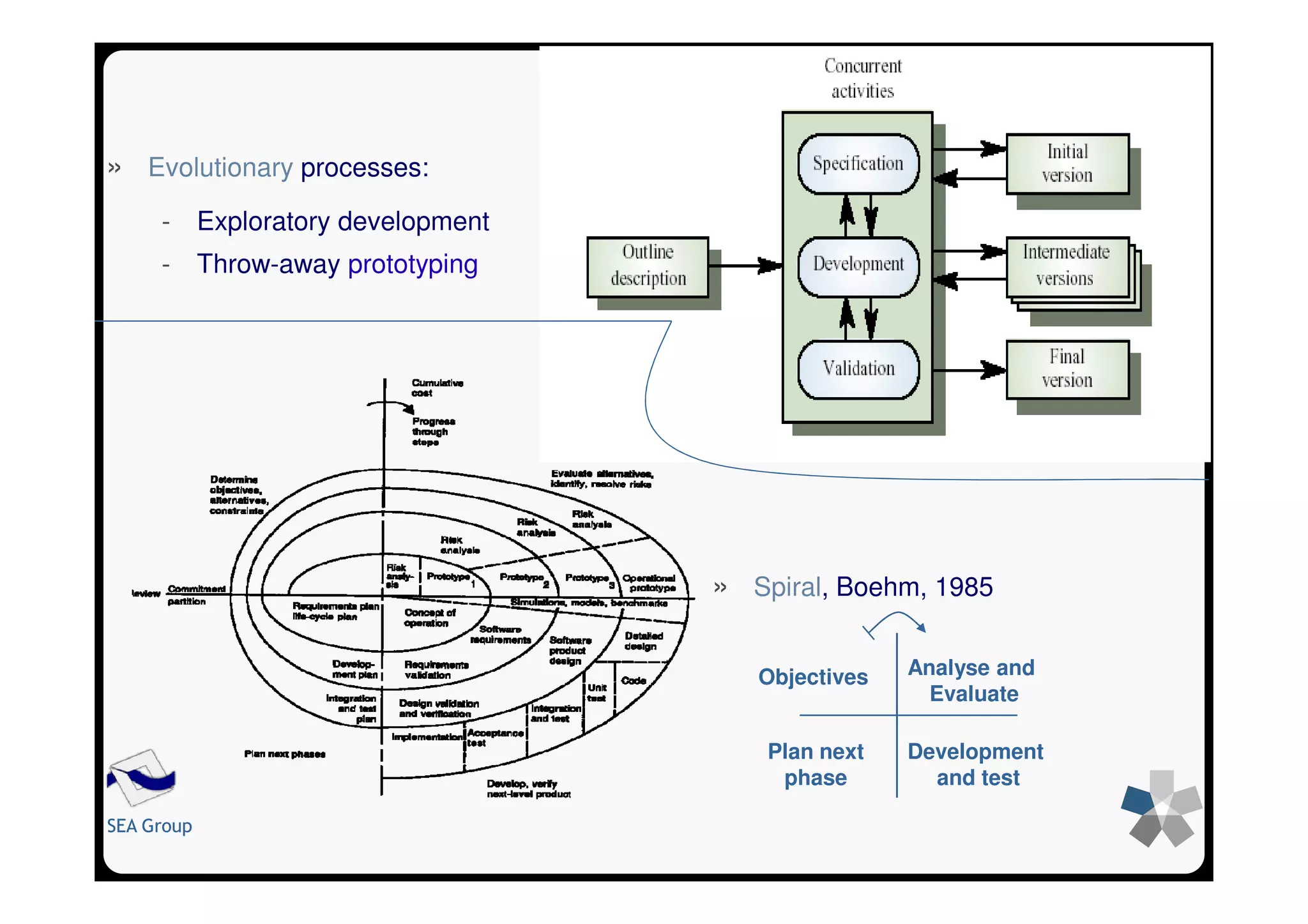 00_Welcome to the Software Architecture Course | PPT