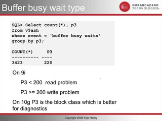 Oracle 10g Performance: chapter 00 sampling | PPT