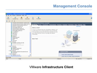 Introduction to Virtualization (viadmin.com) | PPT