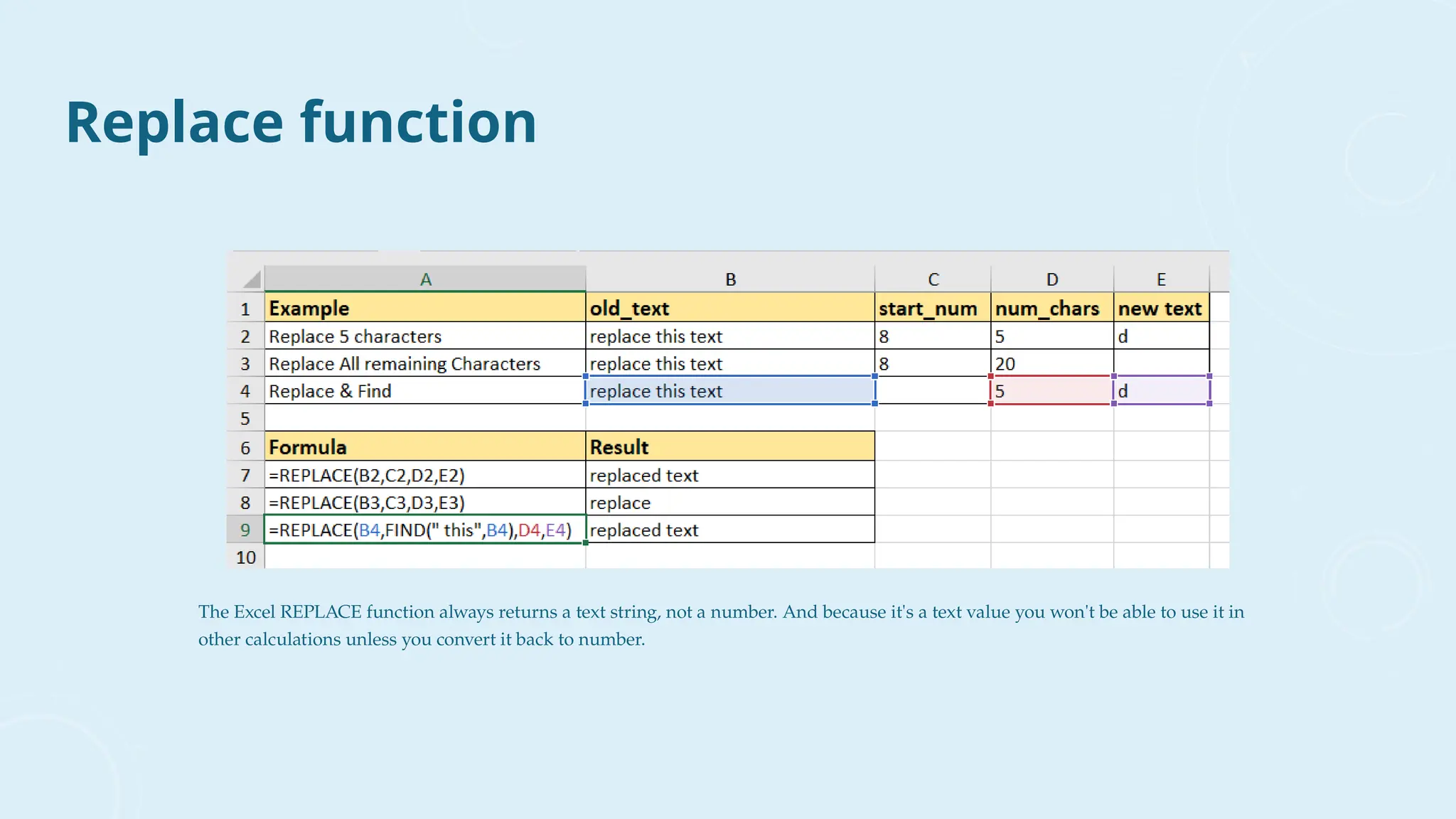 01-01-Data Use Training (Excel sheet).pptx