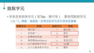 TQC+ 程式語言 Python 01：變數與輸出入 | PPTX | Programming Languages | Computing