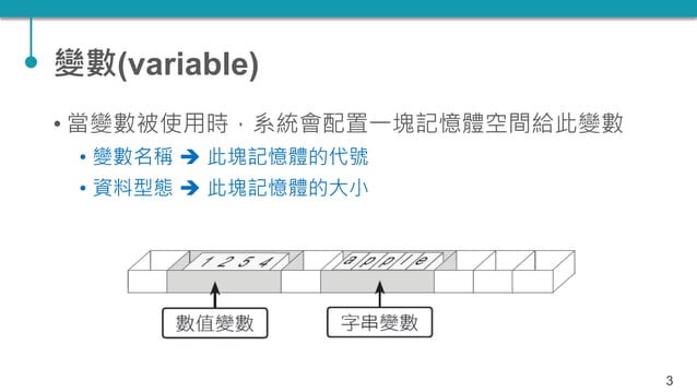 Tqc 程式語言 Python 01:變數與輸出入 Ppt
