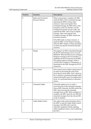 01 01 bss signaling fundamental | PDF