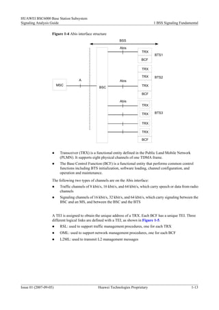 01 01 bss signaling fundamental | PDF
