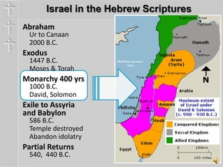 01 01 introduction to life of christ narrated | PPTX