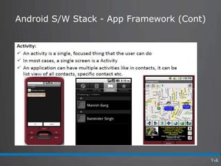 01 02 - introduction - adroid stack | PPT