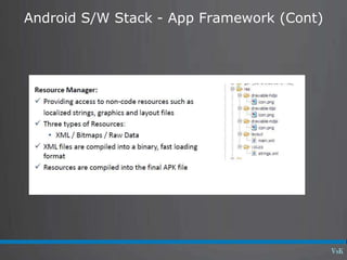 01 02 - introduction - adroid stack | PPT