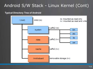 01 02 - introduction - adroid stack | PPT