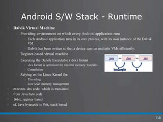 01 02 - introduction - adroid stack | PPT