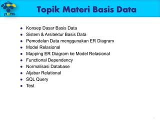 Pengenalan Basis Data Pengenalan Basis Data | PDF