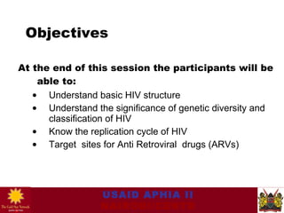 01.02 biology of hiv | PPT