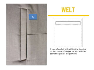 Types of pockets | PPTX