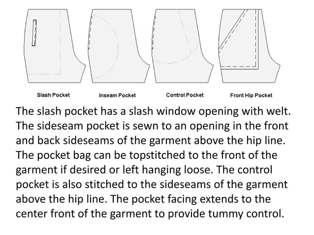 Types of pockets | PPTX | Women\'s Outerwear | Women\'s Clothing