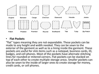 Types of pockets | PPT