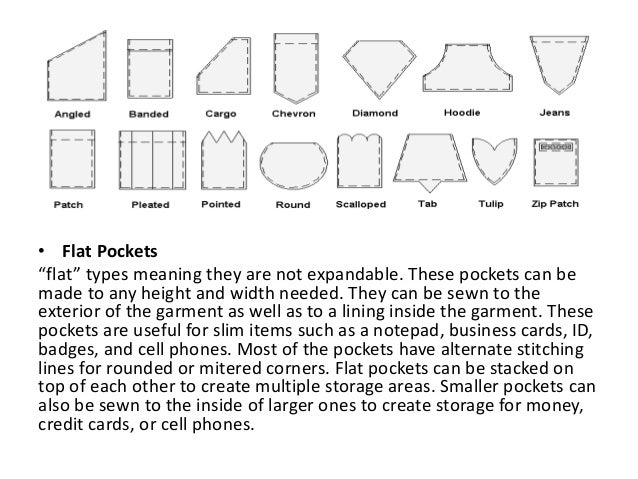 Types of pockets