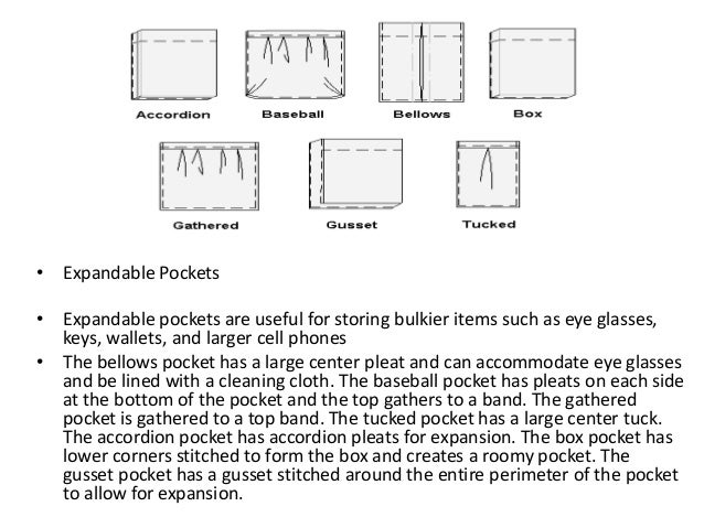 Types of pockets