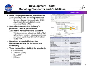 Planning and Control Algorithms Model-Based Approach (State-Space) | PPT