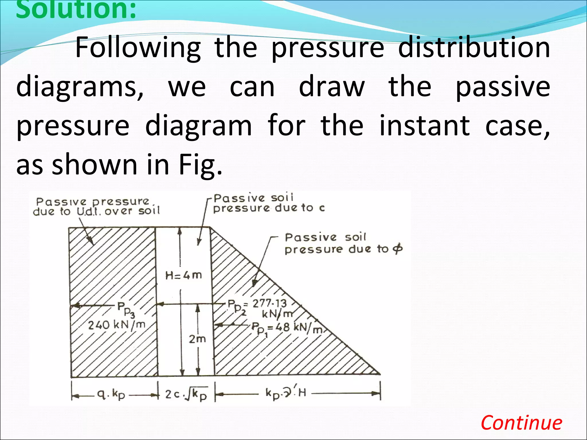 Geo Technical Engineering (computing lateral earth pressure) | PPT
