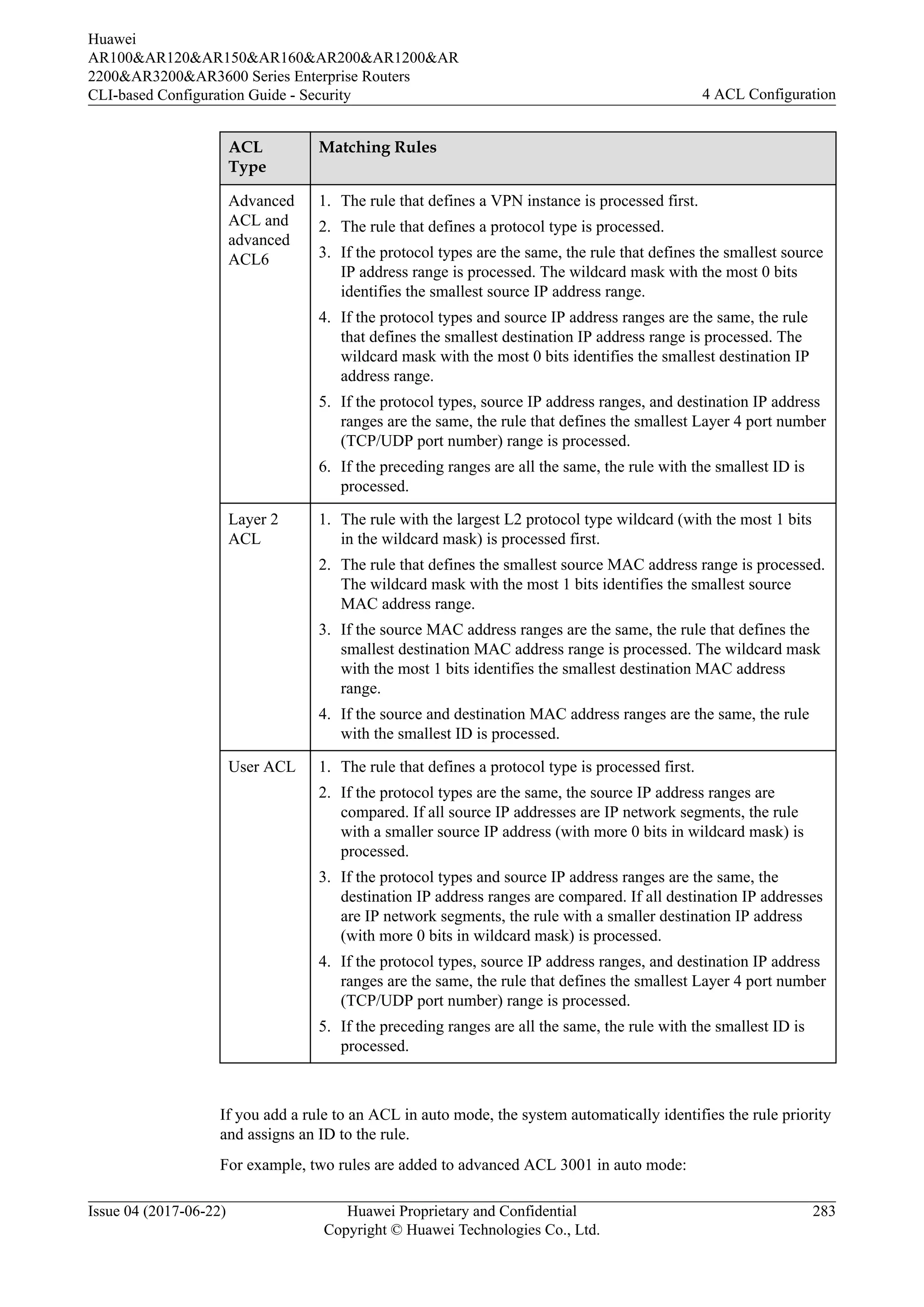 acl configuration | PDF | Computer Networking | Computing