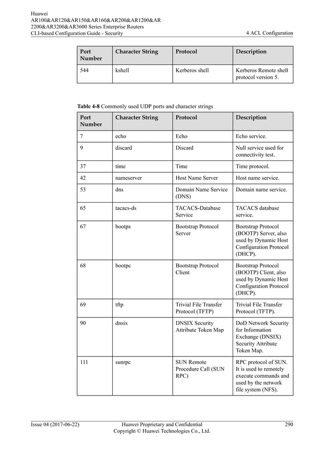 acl configuration | PDF | Computer Networking | Computing